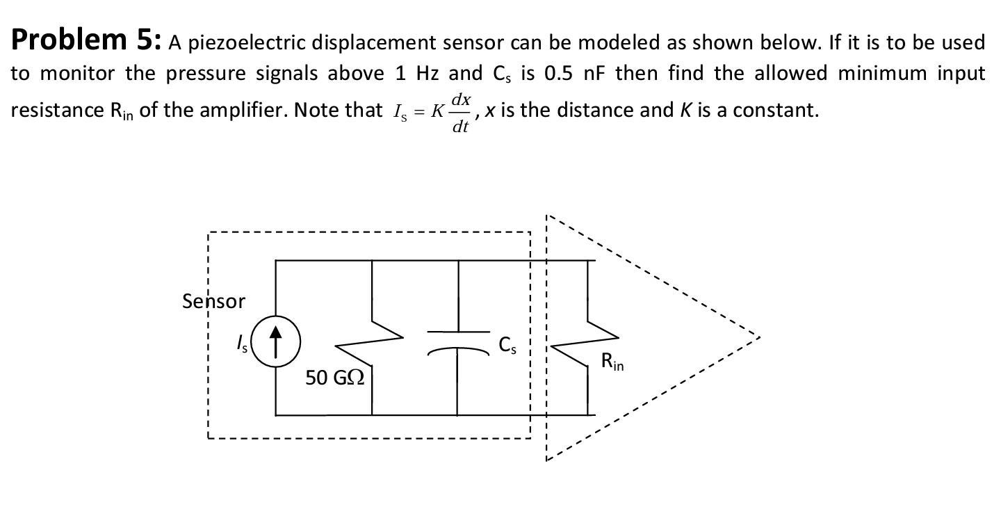 Solved A piezoelectric displacement sensor is shown in the | Chegg.com