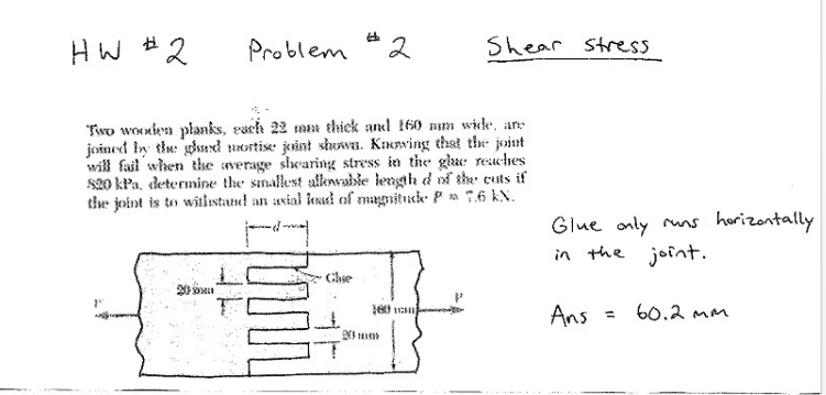 Solved Two wooden planks, each 22 mm thick and 160 mm wide, | Chegg.com