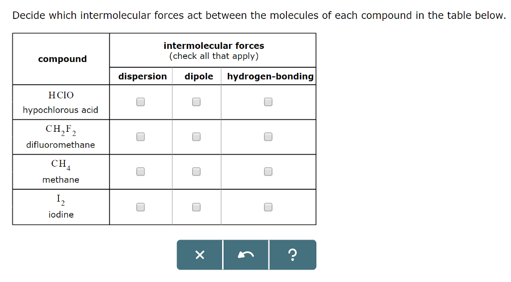 Solved Decide which intermolecular forces act between the | Chegg.com Solved Decide which intermolecular forces act between the | Chegg.com
