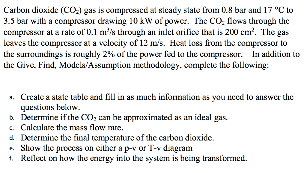Solved Carbon dioxide (CO2) gas is compressed at steady | Chegg.com