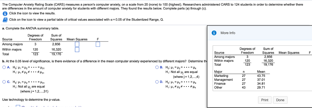 Solved The Computer Anxiety Rating Scale (CARS) measures a | Chegg.com