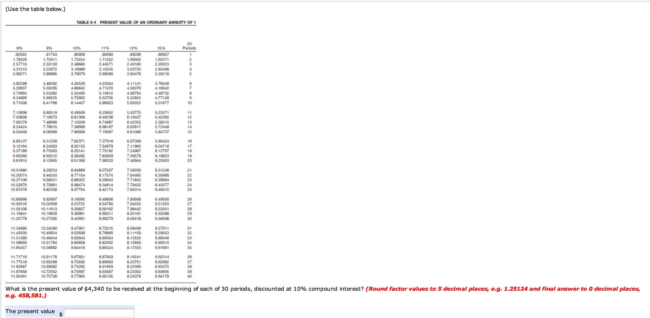 Solved (Use the table below.) TABLE 6-4 PRESENT VALUE OF AN | Chegg.com