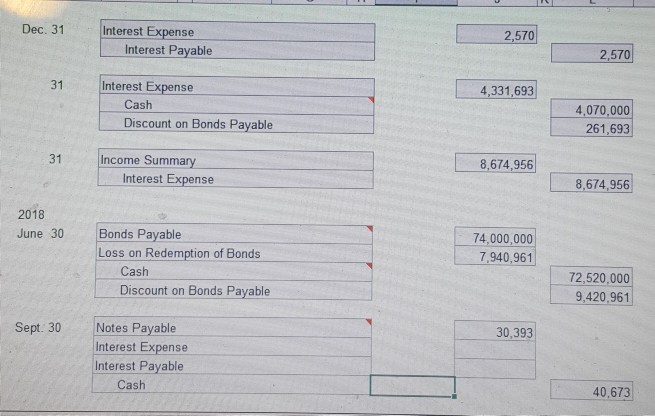 Solved How do you calculate the interest payable and | Chegg.com