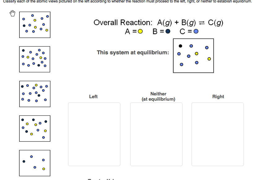 Solved Classify each of the atomic views pictured on the | Chegg.com