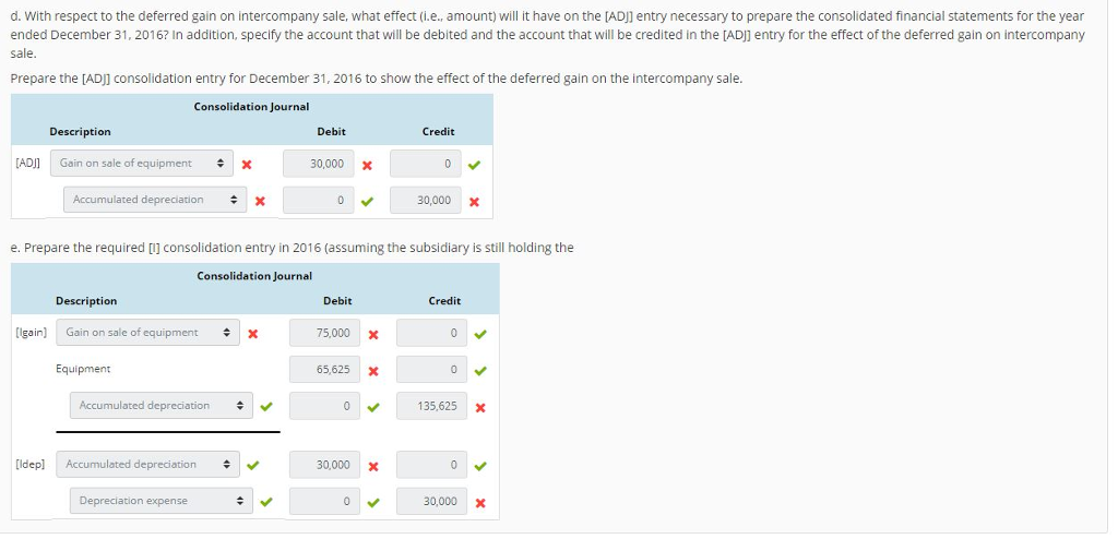 Solved Preparing the [I] consolidation entries for sale | Chegg.com