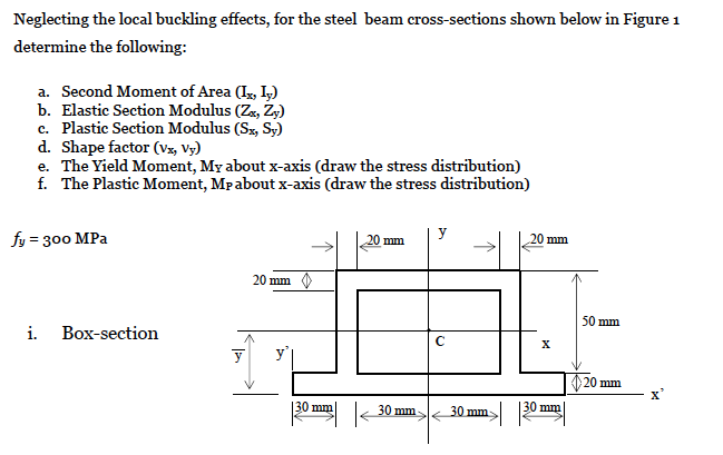 Solved Neglecting the local buckling effects, for the steel | Chegg.com