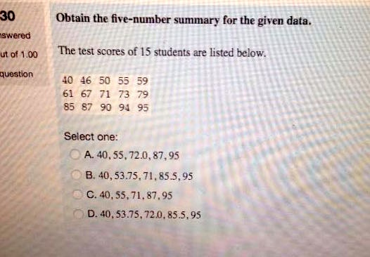 Solved Obtain the five-number summary for the given data. | Chegg.com