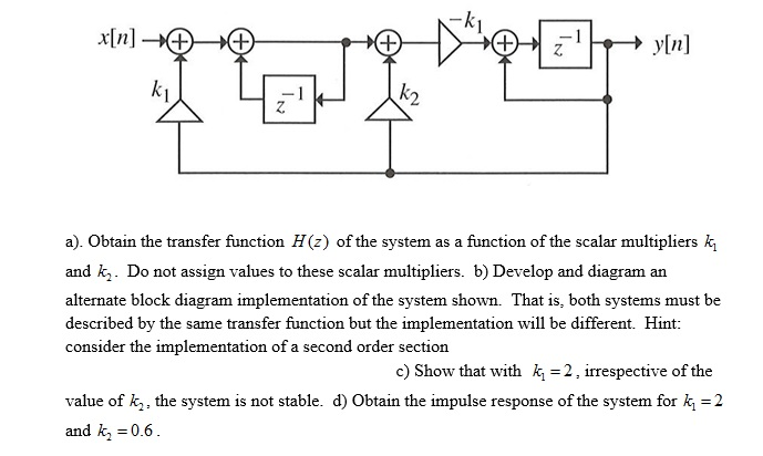Solved Obtain the transfer function H(z) of the system as | Chegg.com