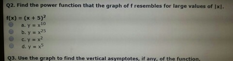 Solved Find the power function that the graph of f resembles | Chegg.com
