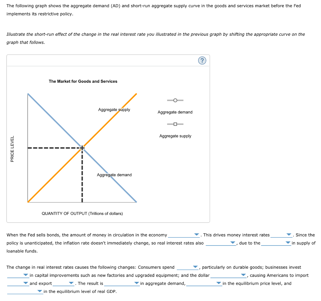 Solved 3. The short-run effect of monetary policy on | Chegg.com