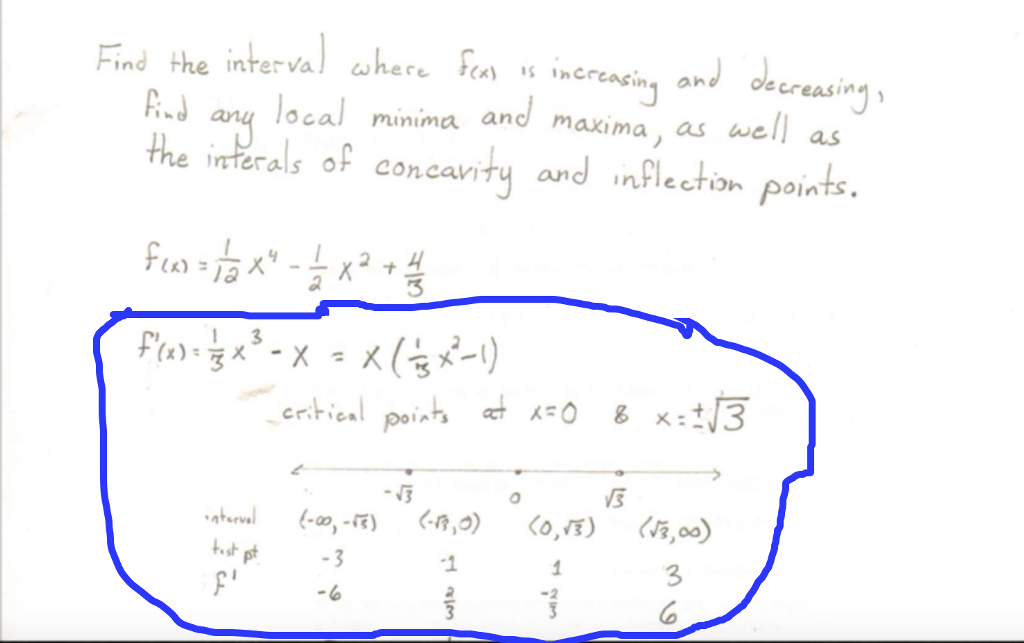 Solved Can you please explain and show work on how plus or | Chegg.com