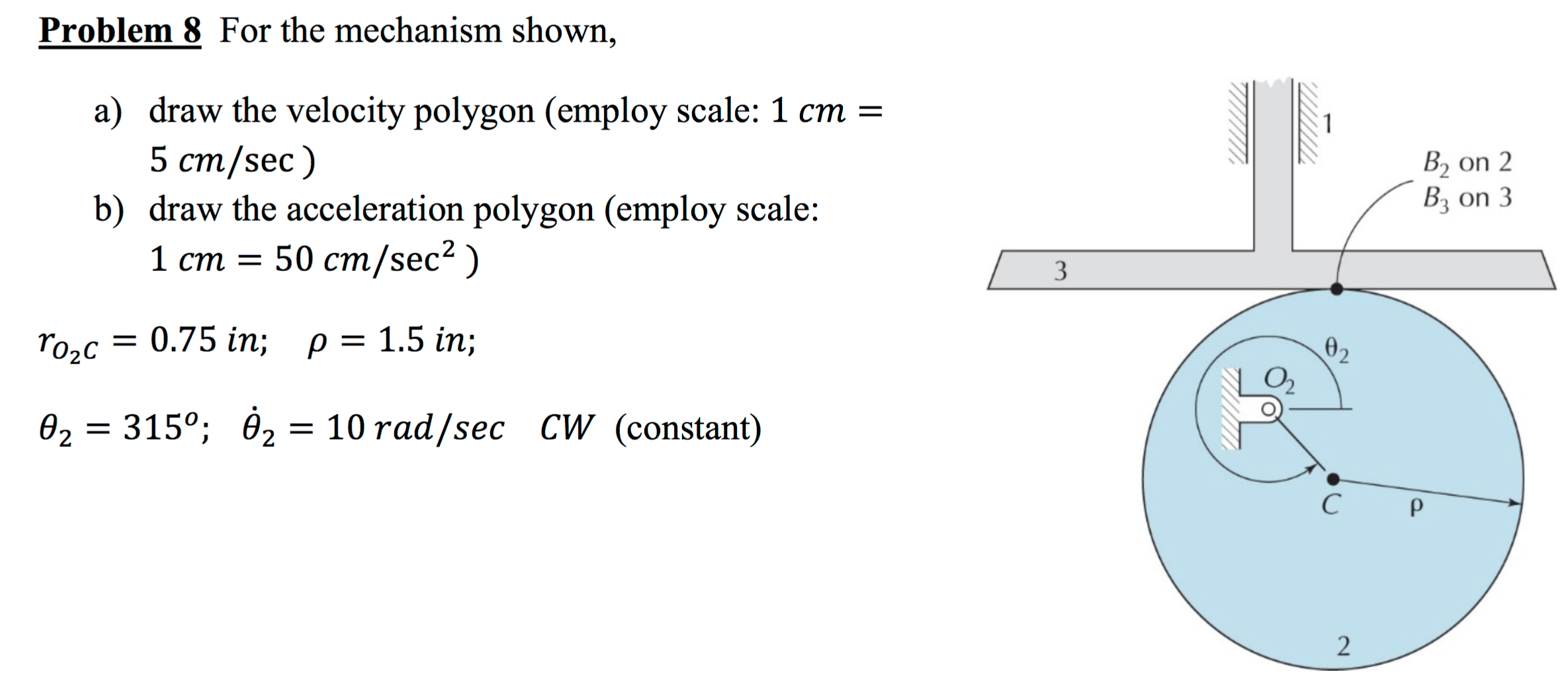 For the mechanism shown, draw the velocity polygon | Chegg.com