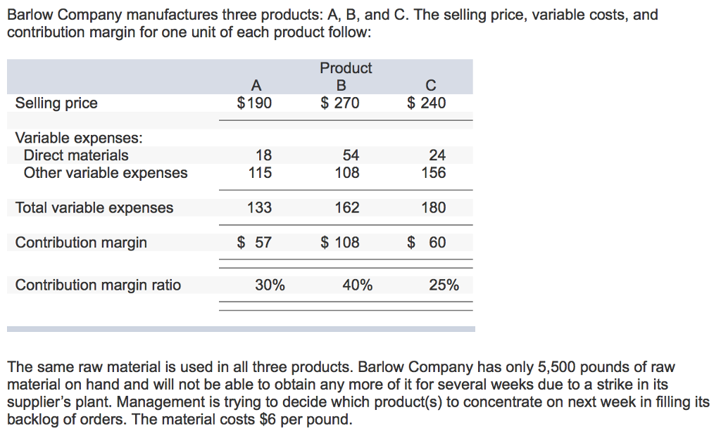 Solved Barlow Company manufactures three products: A, B, and | Chegg.com