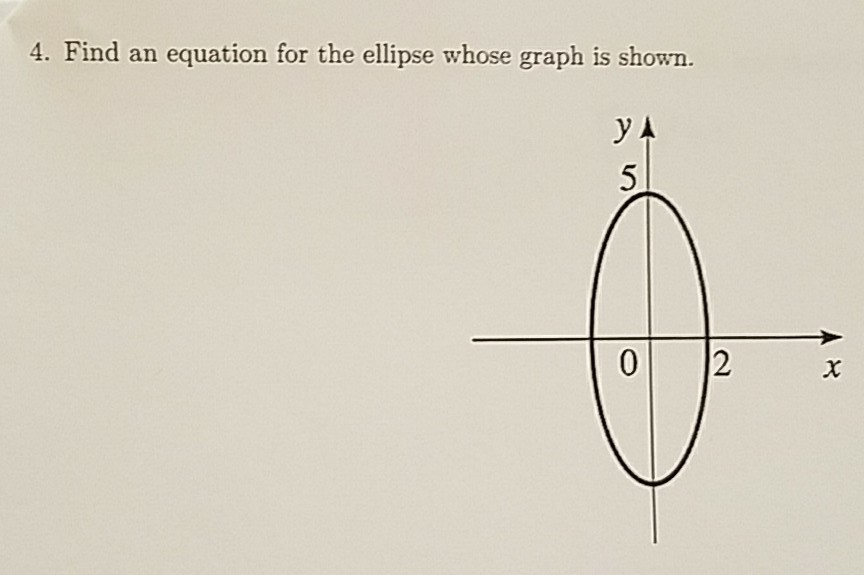 Solved 4. Find an equation for the ellipse whose graph is | Chegg.com