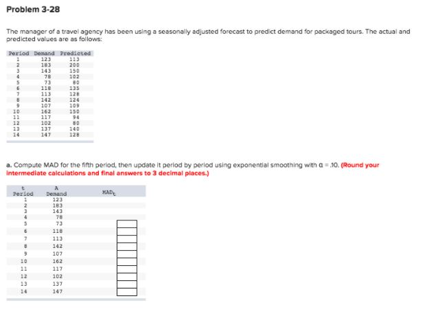 Solved Problem 3-28 The manager of a travel agency has been | Chegg.com
