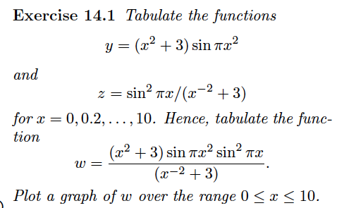 Solved Tabulate the functions y = (x^2 + 3) sin pi x^2 and | Chegg.com