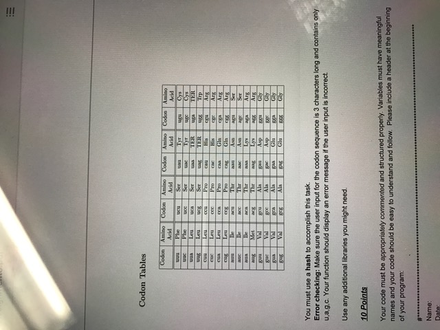 Solved The Task Your task is to write an interactive Per | Chegg.com