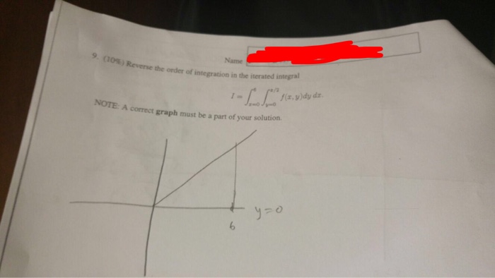 Solved Reverse the order of integration in the iterated | Chegg.com