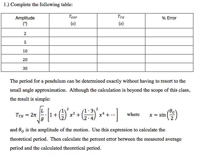 Solved 1.) Complete the following table Amplitude Ti EXP TH | Chegg.com