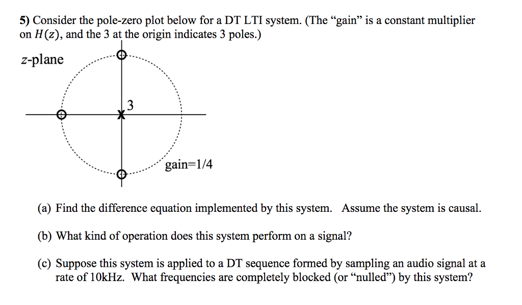 Solved 92 5 Consider The Pole Zero Plot Below For A Dt Lti 