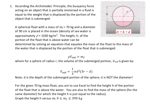 Solved 1. According the Archimedes Principle, the buoyancy | Chegg.com