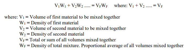 A 1,000-bbl unweighted freshwater-mud system has a | Chegg.com