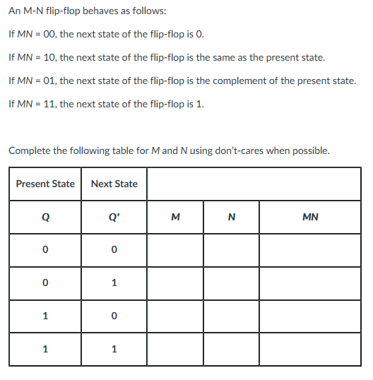 Solved An M - N flip - flop behaves as follows: If MN = 00. | Chegg.com