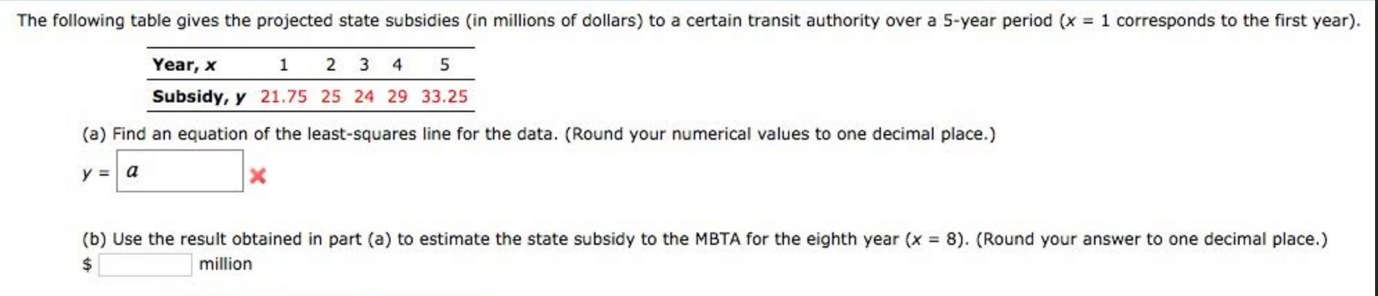 Solved The following table gives the projected state | Chegg.com