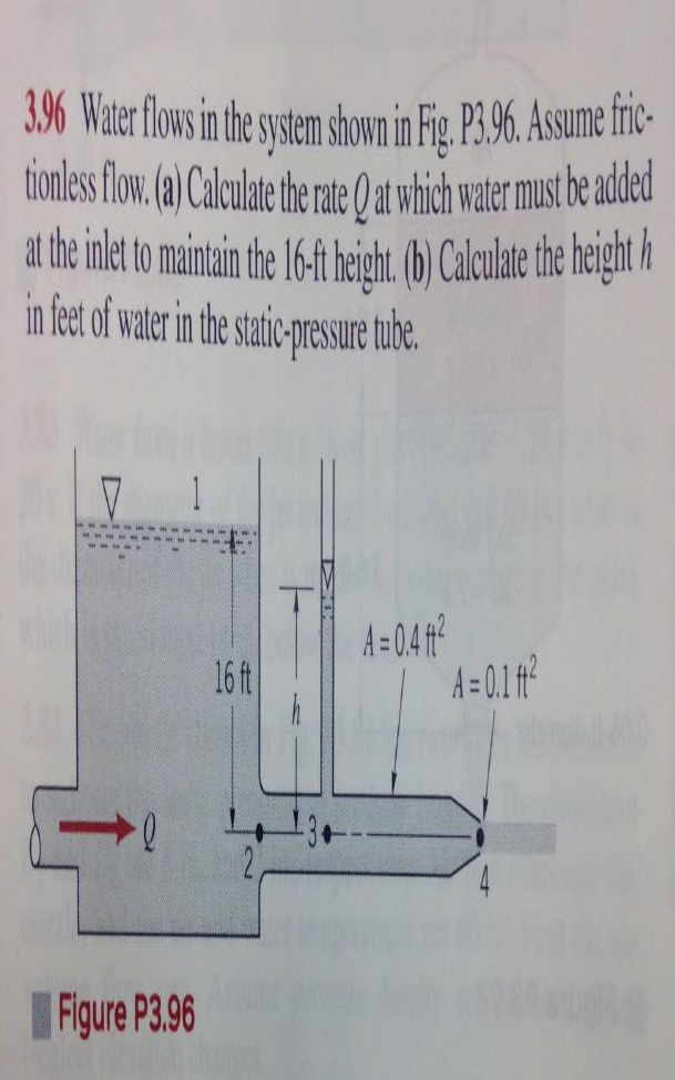 Water flows in the system shown in Fig. P3.96. Assume | Chegg.com
