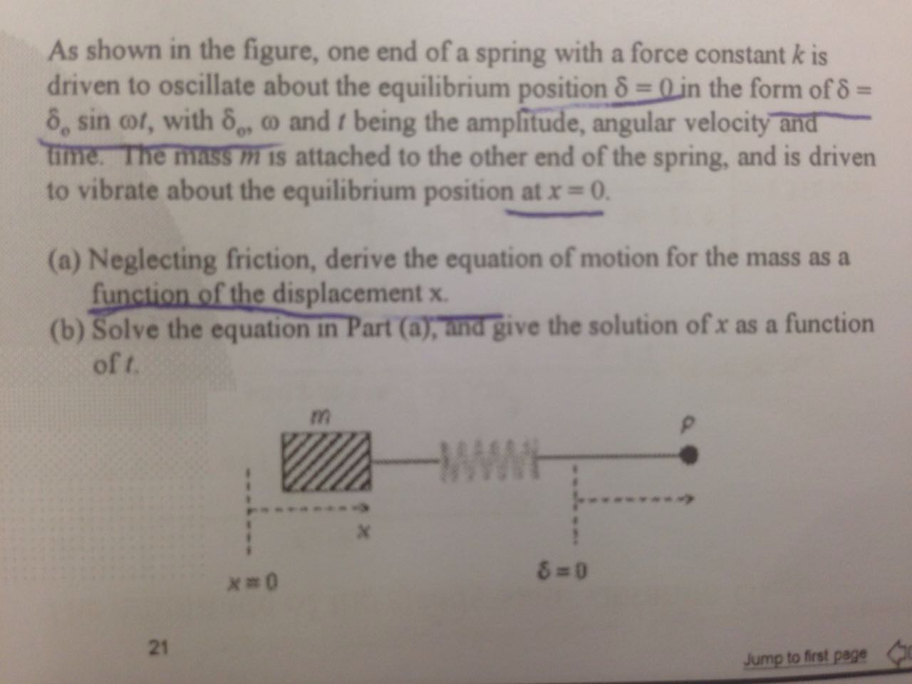 As shown in the figure, one end of a spring with a | Chegg.com