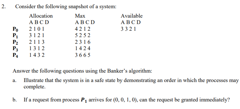 Solved 2. Consider the following snapshot of a system: | Chegg.com
