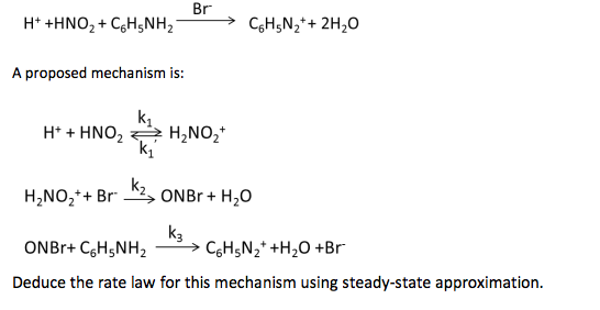 Solved Deduce the rate law for the reaction below with | Chegg.com