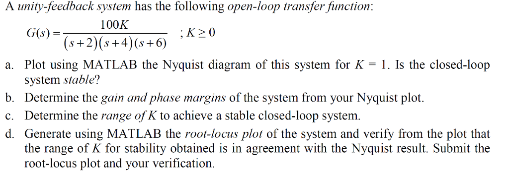 Solved A unity-feedback system has the following open-loop | Chegg.com