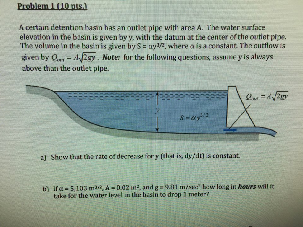 Solved A certain detention basin has an outlet pipe with | Chegg.com