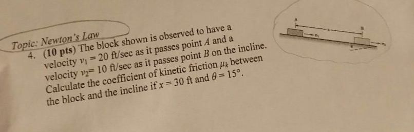 Solved Newton's Law The block shown is observed to have a | Chegg.com
