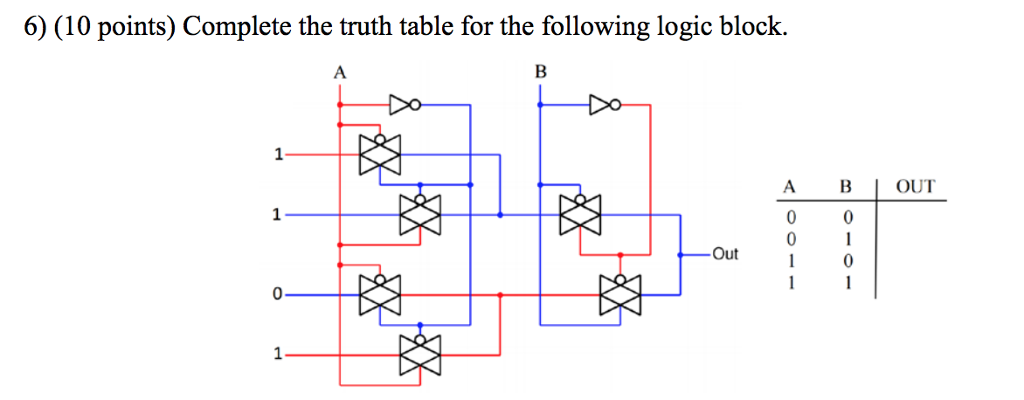 Solved 6) (10 points) Complete the truth table for the | Chegg.com Solved 6) (10 points) Complete the truth table for the | Chegg.com