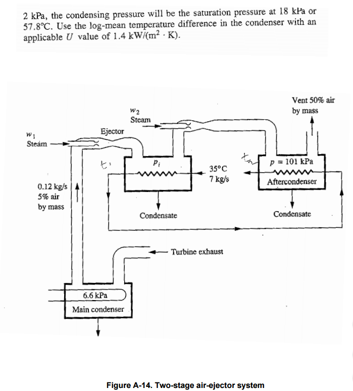 THERMAL SYSTEMS DESIGN PROJECT Design of an optimized | Chegg.com