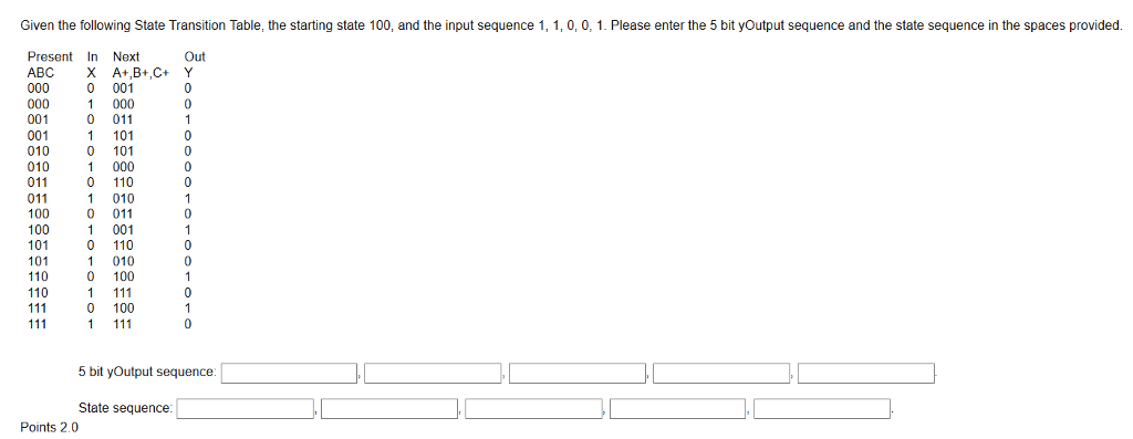 Solved Given the following State Transition Table, the | Chegg.com