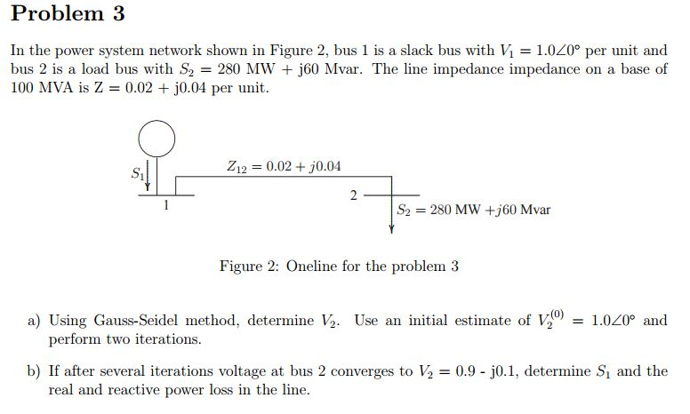 Solved In the power system network shown in Figure 2, bus 1 | Chegg.com