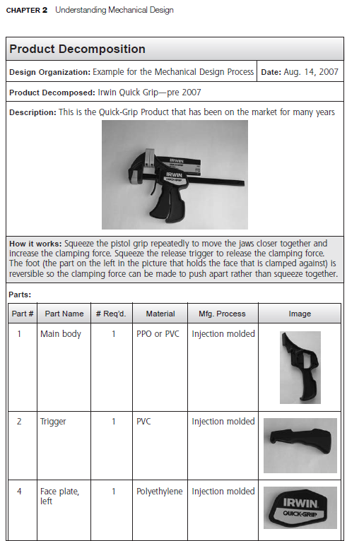 Solved PRODUCT DECOMPOSITION......AT THE BOTTOM IS AN | Chegg.com
