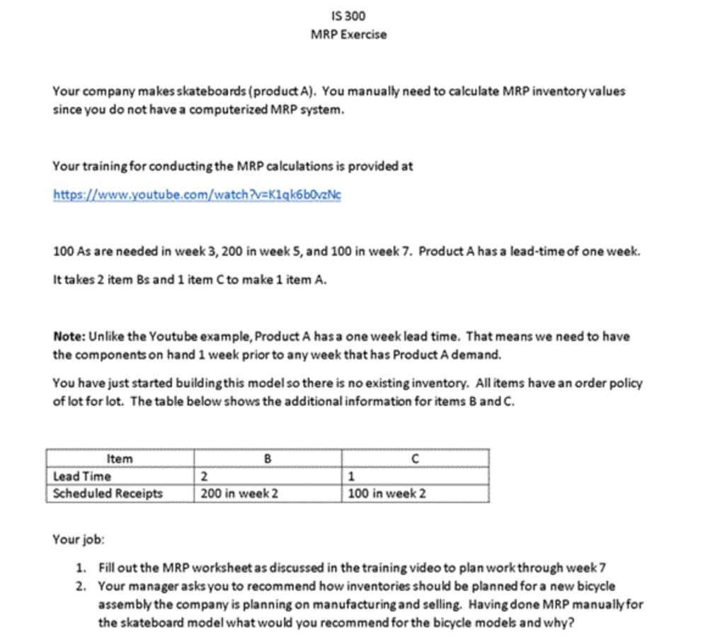 Solved S 300 MRP Exercise Your company makes skateboards | Chegg.com