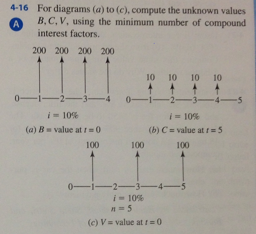 For Diagrams a To c Compute The Unknown Values Chegg