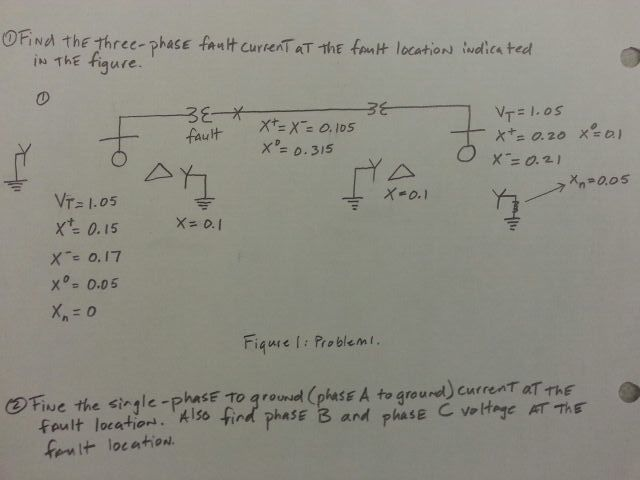 Solved Find the three-phase fault current at the fault | Chegg.com