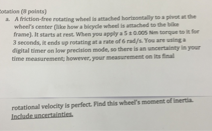 Solved A friction-free rotating wheel is attached | Chegg.com