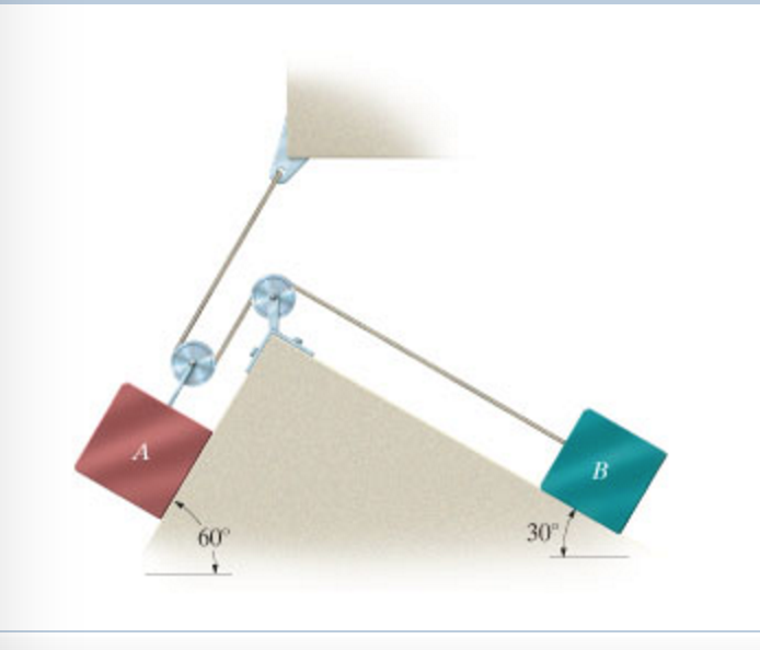 Solved Determine the velocity of the 80-lb block Aif the two | Chegg.com