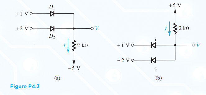 Solved For the following circuits, using ideal diodes, find | Chegg.com