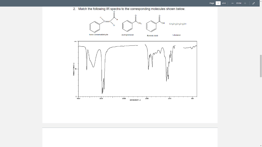 Solved Page 2. Match the following IR spectra to the | Chegg.com
