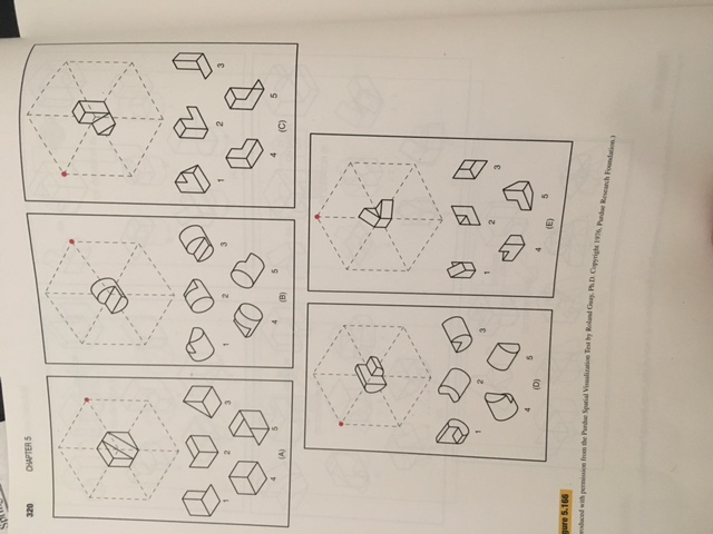 Solved 3 Visualization Problem 5 24 Figure 5 166 Page 320