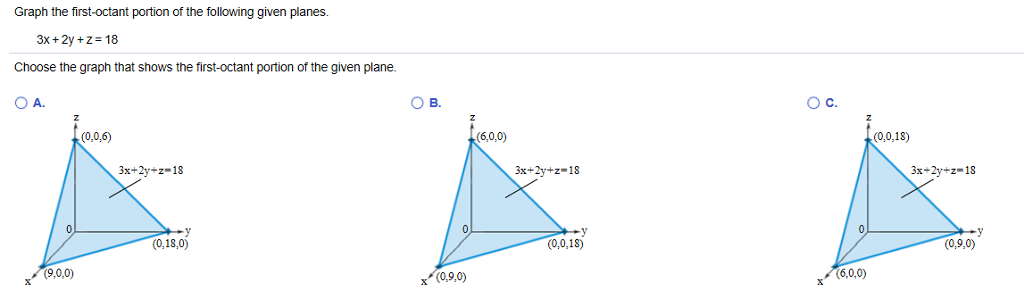 Solved Graph the first-octant portion of the following given | Chegg.com