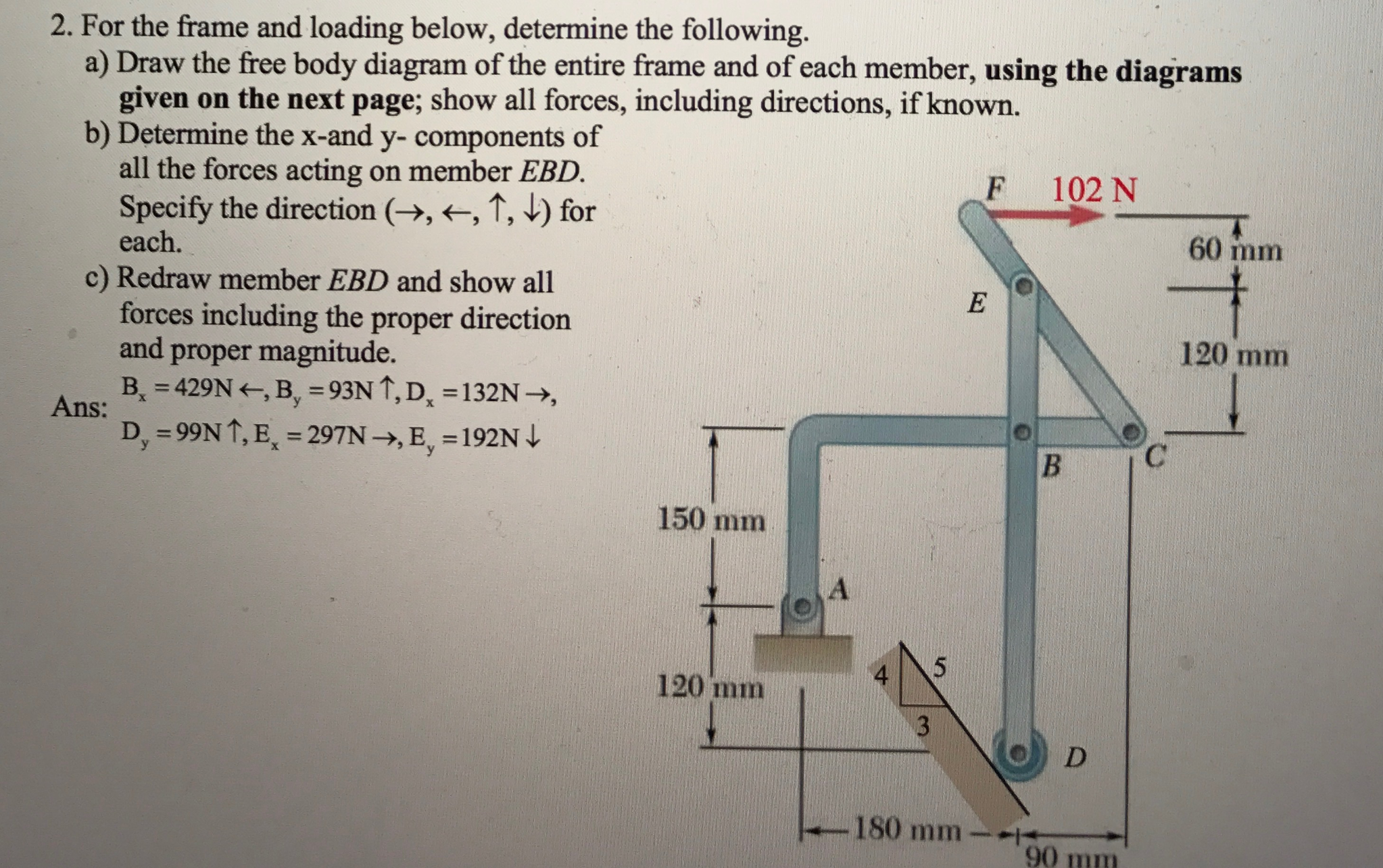 Solved For the frame and loading to the below, determine the | Chegg.com